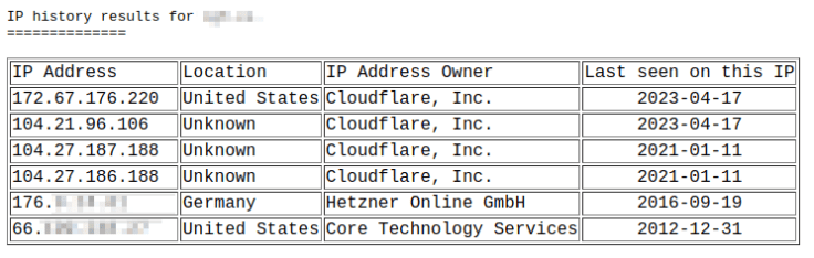 Evilflare: Circumventing Cloudflare’s Protection – Zero-Day Zone